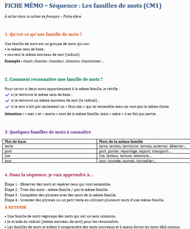 Les familles de mots en CM1 : une séquence + Fiche Mémo