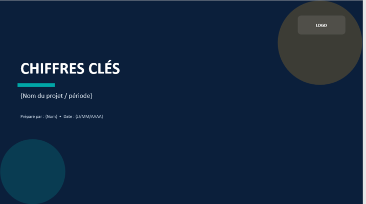 Présentation de Chiffres clés PPT : 3 modèles PowerPoint