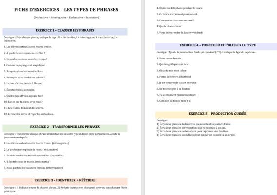 Les types de phrases, formes, structure, exercices, guidés, fiches