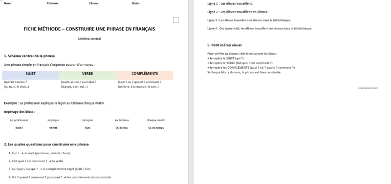 Construire une phrase en français