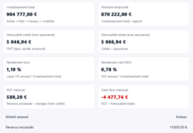 La fiche de demande d’achat dans Word