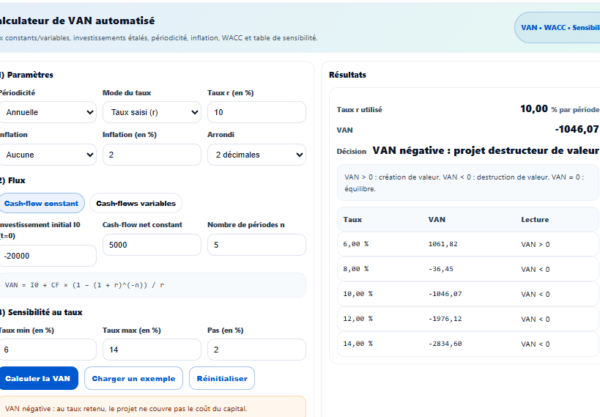 Modèle de tableau de rotation d'équipe dans Excel