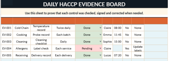 Restaurant HACCP Command Centre Excel Template